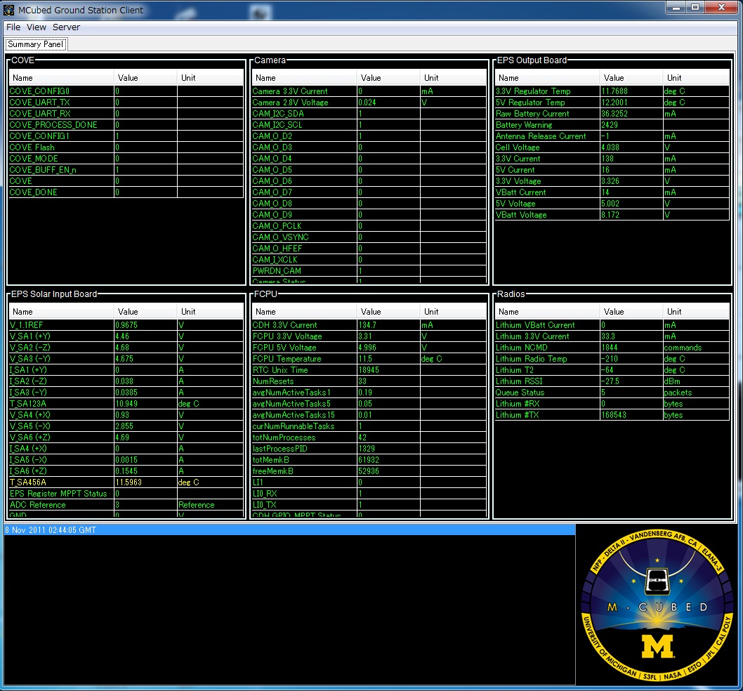 M-Cubed 1 frame decoded – DK3WN SatBlog