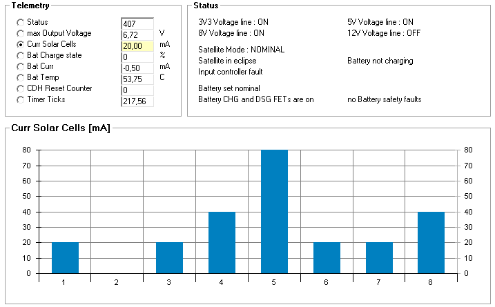 SOMP CW beacons – DK3WN SatBlog